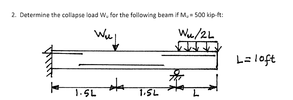 Solved 2. Determine the collapse load Wu for the following | Chegg.com