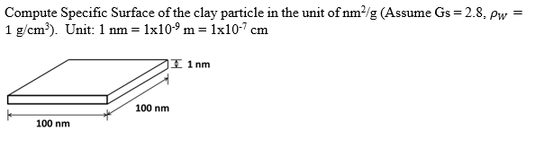 Solved Compute Specific Surface of the clay particle in the | Chegg.com