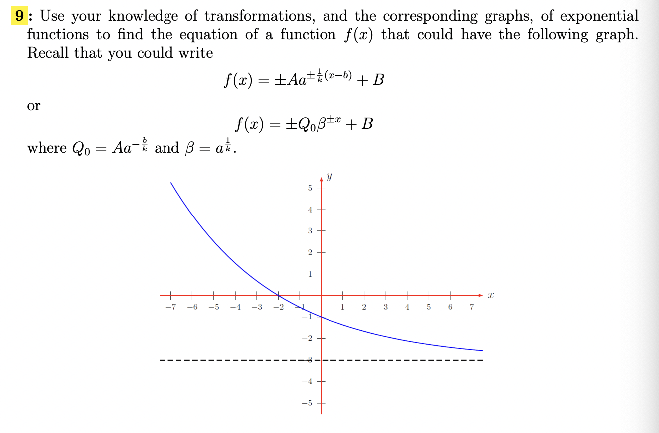 Solved : Use your knowledge of transformations, and the | Chegg.com