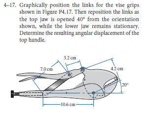 Solved 4–17. Graphically position the links for the vise | Chegg.com