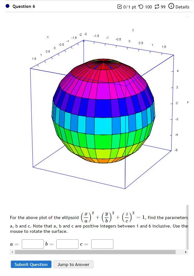 Solved For the above plot of the ellipsoid | Chegg.com