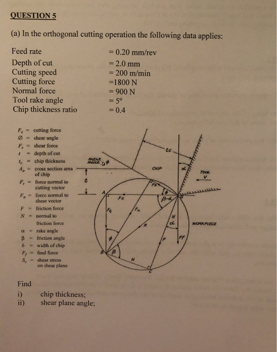 Solved QUESTION 5 (a) In the orthogonal cutting operation | Chegg.com