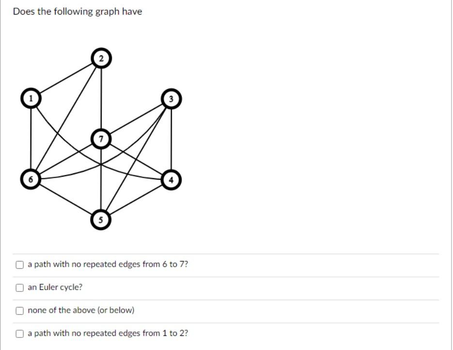 Solved Does the following graph have a path with no repeated | Chegg.com