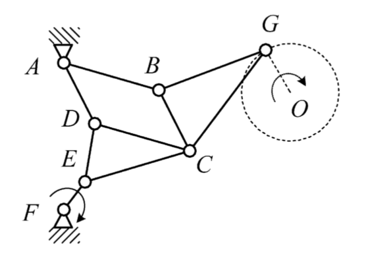 Solved Shown below is a virtual center (VC) mechanism. RCM | Chegg.com