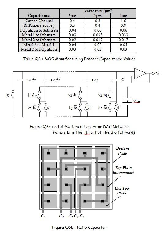 Q6 a) Switched Capacitor Networks (Charge Scaling | Chegg.com