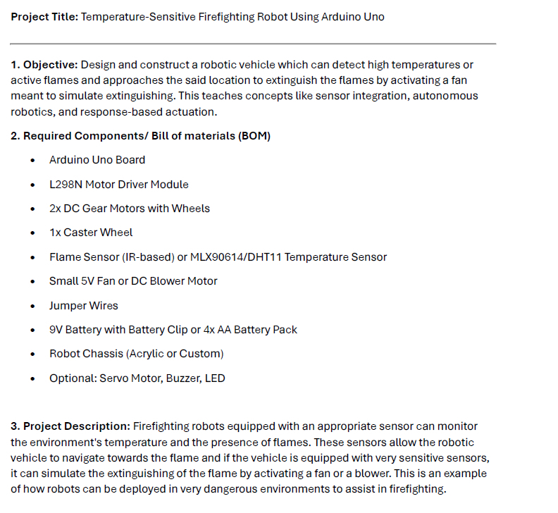 3. ﻿Project Description: Firefighting robots equipped | Chegg.com
