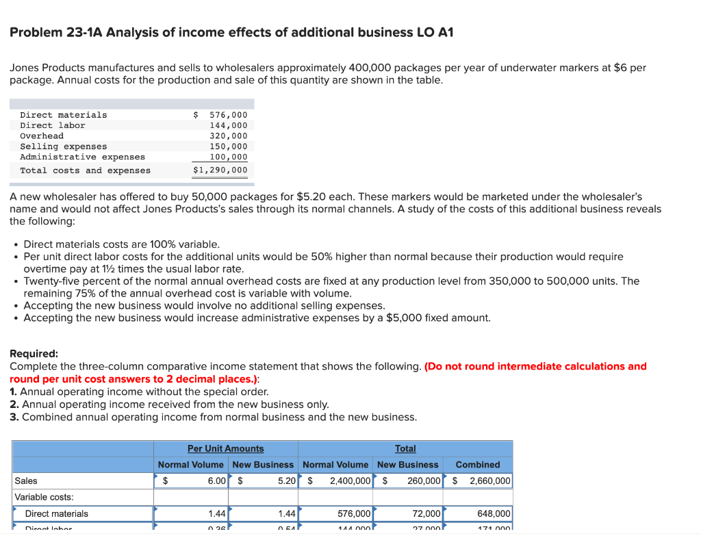 Solved Problem 23-1A Analysis of income effects of | Chegg.com