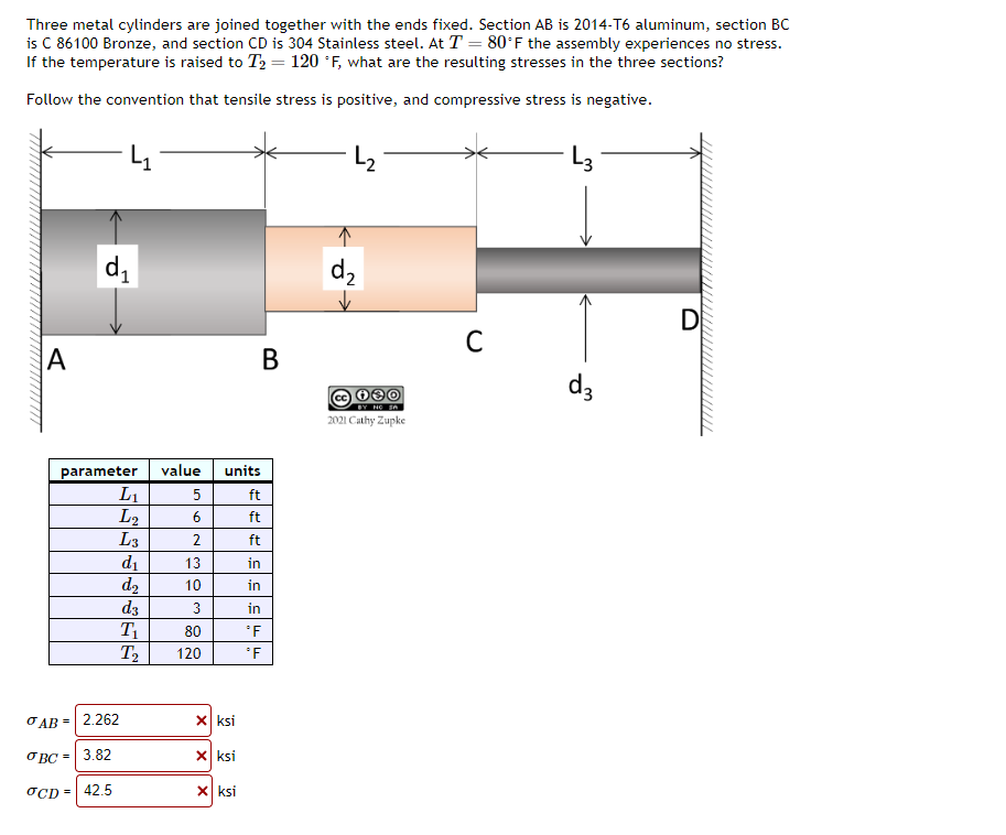 Solved not sure what u did wrong Three metal cylinders are | Chegg.com