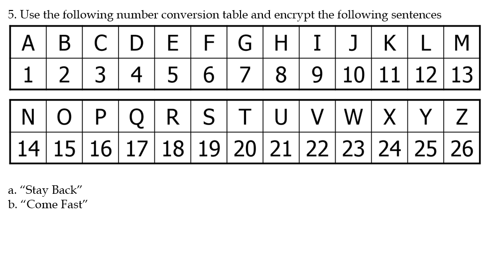 Solved writ in word | Chegg.com