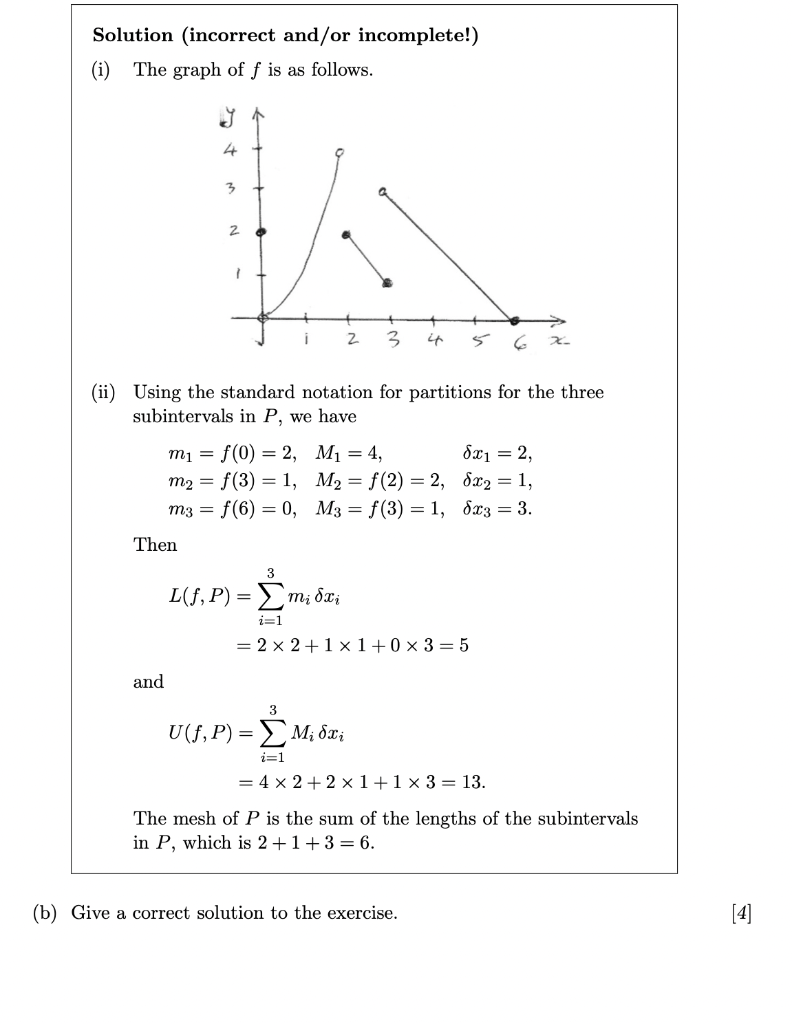 Solved Solution (incorrect and/or incomplete!) (i) The graph | Chegg.com
