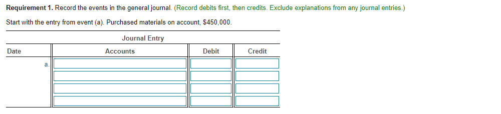 Solved X Requirements 1. Record the preceding events in the | Chegg.com