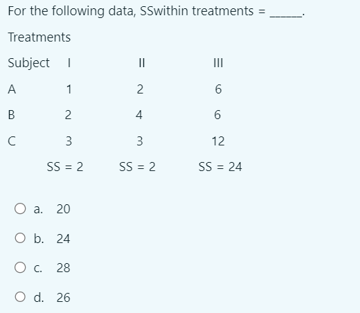 Solved Enr tho falloweina data ccimithin trastmonte - | Chegg.com