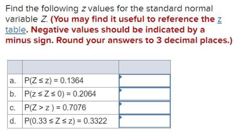 Solved Find the following z values for the standard normal | Chegg.com