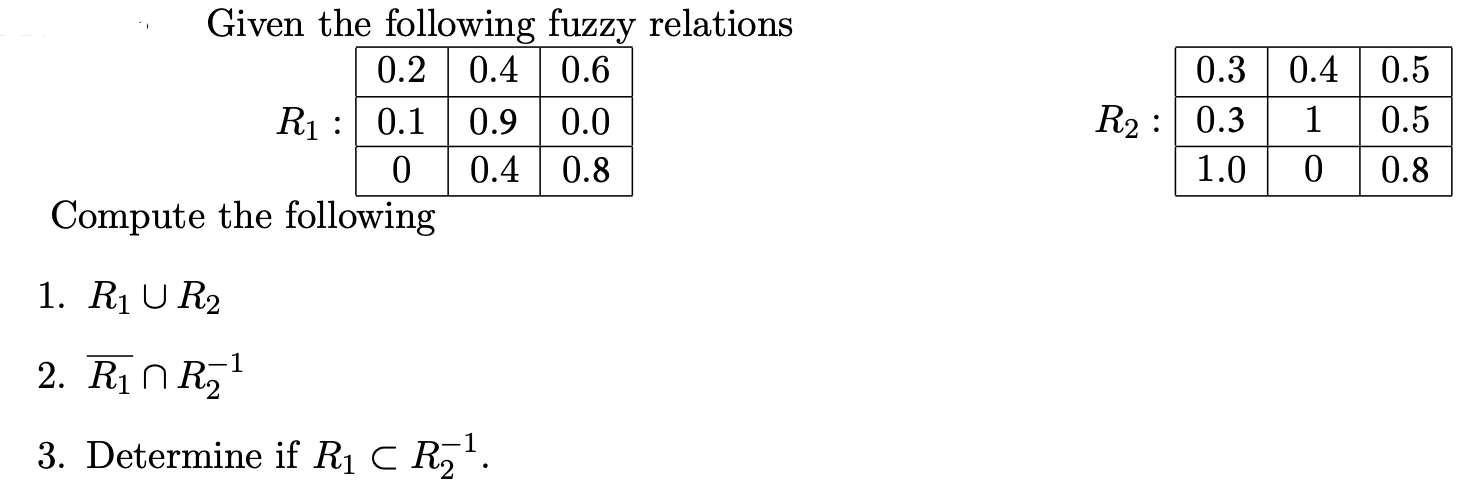 Solved Given the following fuzzy relations Compute the | Chegg.com
