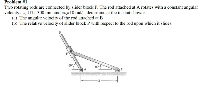 Solved Problem #1 Two rotating rods are connected by slider | Chegg.com