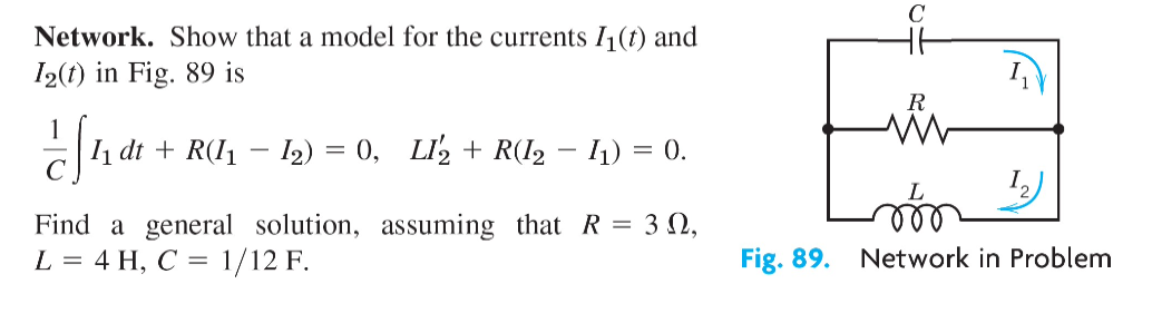 Solved Network. Show that a model for the currents I1(t) and | Chegg.com