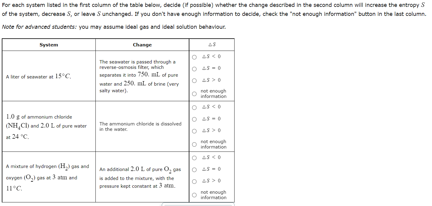Solved For each system listed in the first column of the | Chegg.com