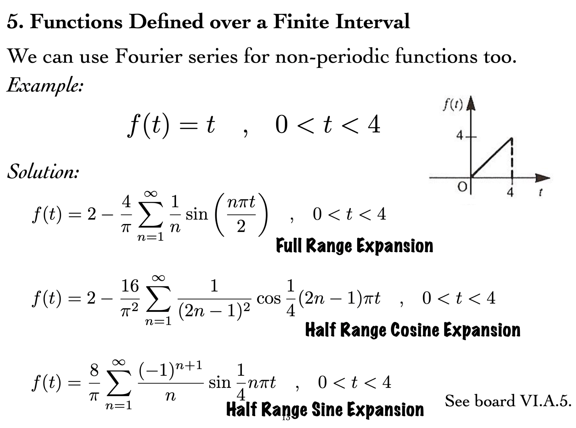 Solved How do I do the Half Range Expansions please a step | Chegg.com