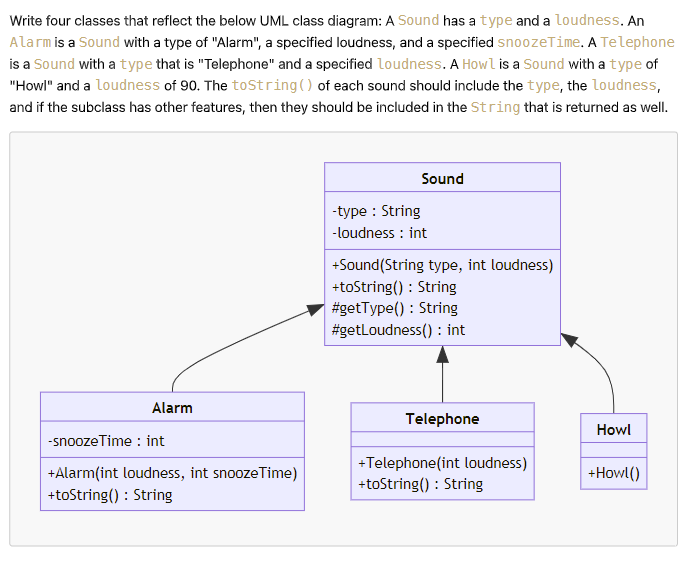 Solved Write four classes that reflect the below UML class | Chegg.com