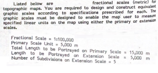 Solved Listed below are fractional scales (metric) for | Chegg.com