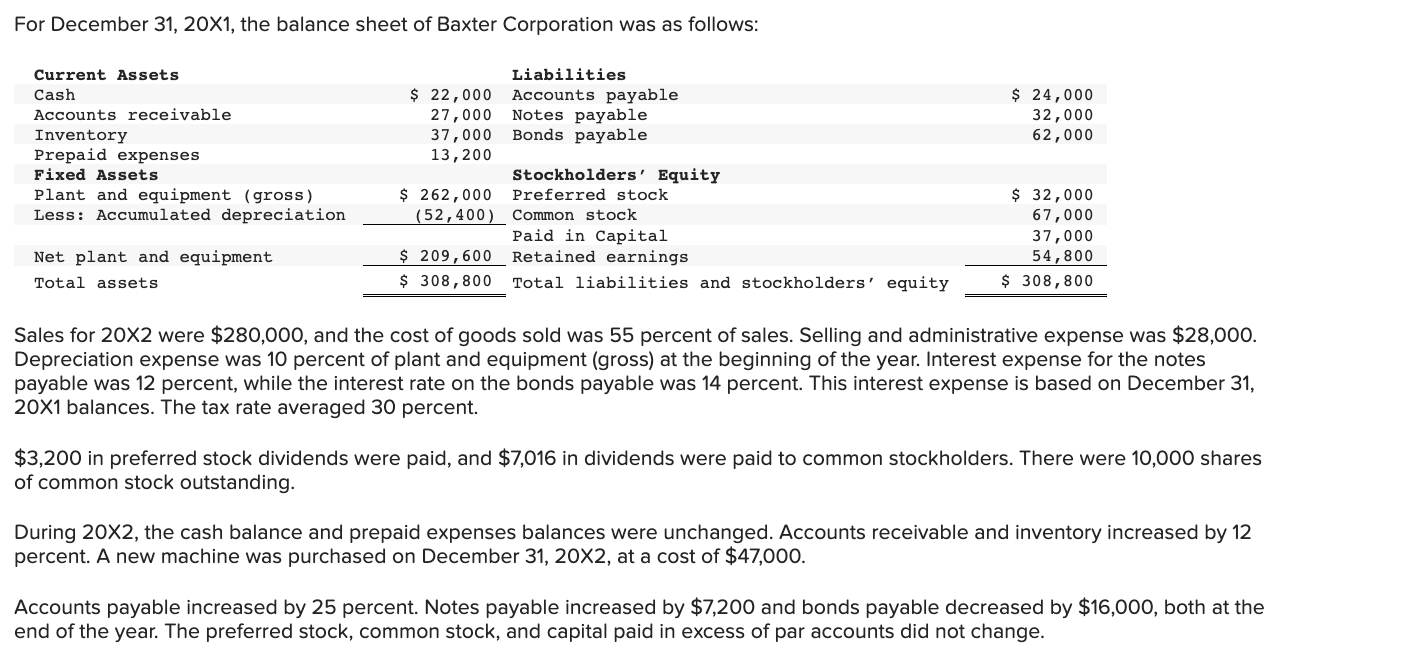 Solved For December 31,20×1, the balance sheet of Baxter | Chegg.com