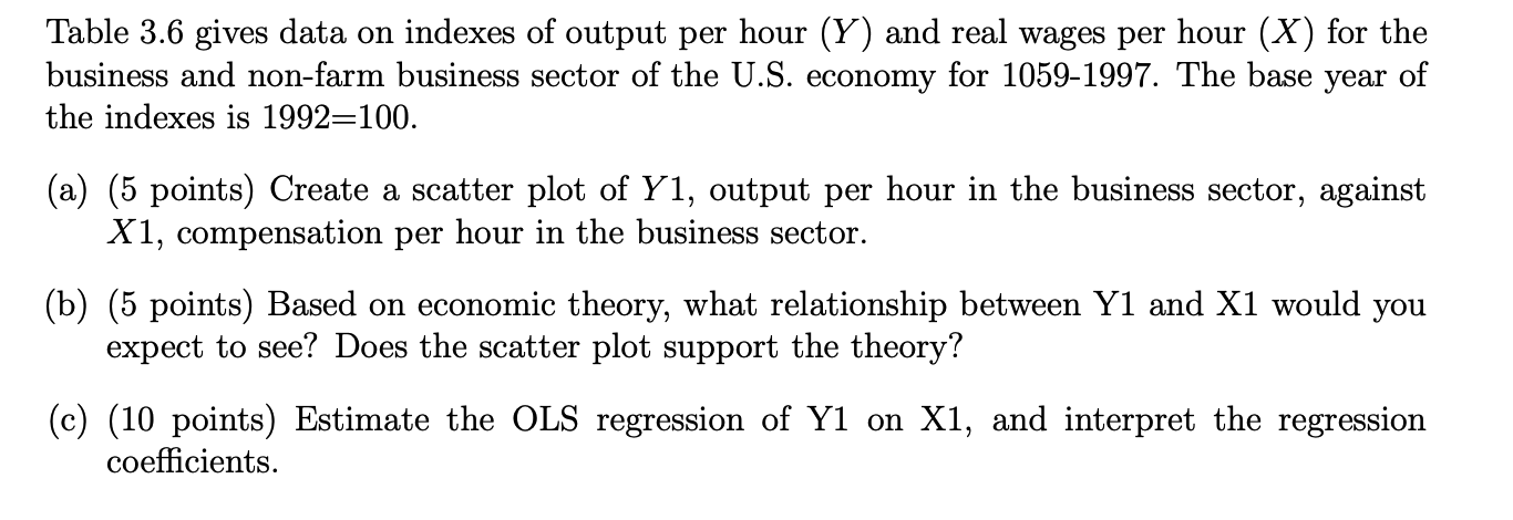 Solved Table 3.6 ﻿gives data on indexes of output per hour | Chegg.com