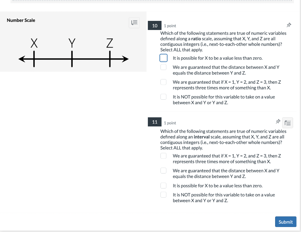 Solved Number Scale 101 point Which of the following | Chegg.com