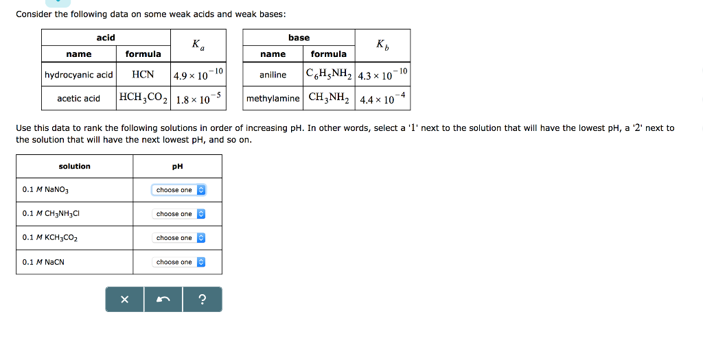 Solved Consider the following data on some weak acids and | Chegg.com