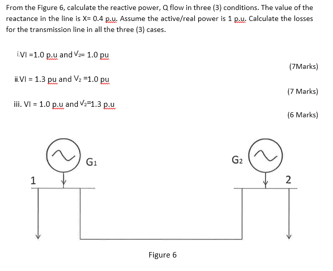 Solved From the Figure 6, calculate the reactive power, Q | Chegg.com