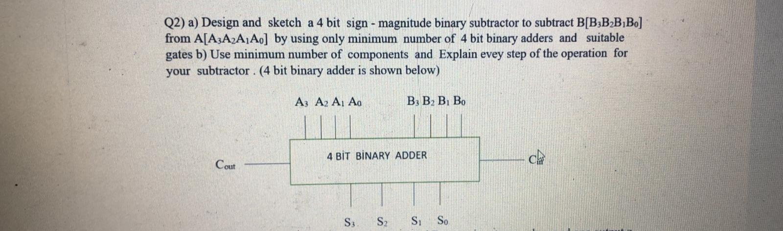 Solved Q2) a) Design and sketch a 4 bit sign - magnitude | Chegg.com