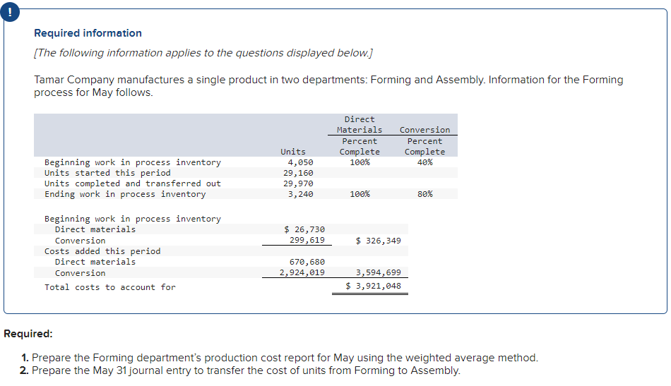 Solved Required 1 Required 2 Prepare the Forming | Chegg.com