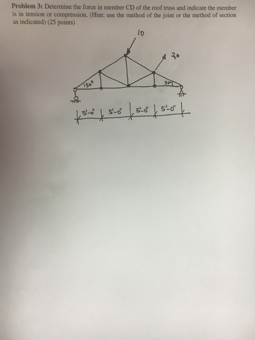 Solved Problem 3 Determine The Force In Member Cd Of The