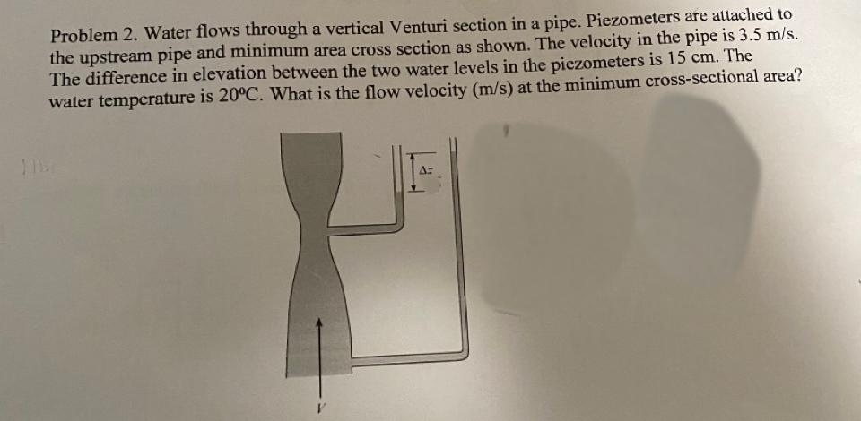 Solved Problem 2. Water flows through a vertical Venturi | Chegg.com