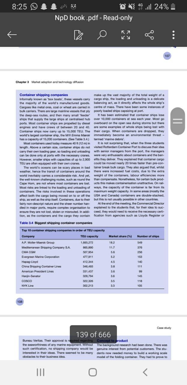 8:25 @{ 46 l 24% NPD book.pdf - Read-only RA KY buyer | Chegg.com