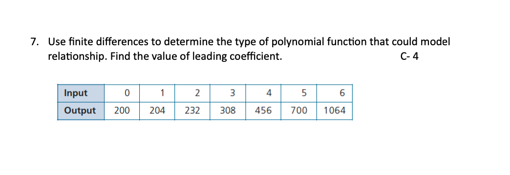 Solved 7. Use finite differences to determine the type of | Chegg.com