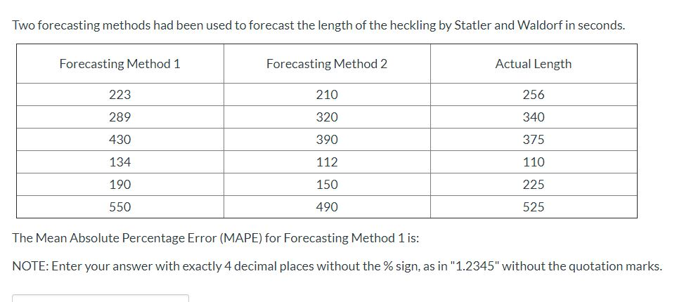 Solved Two forecasting methods had been used to forecast the | Chegg.com