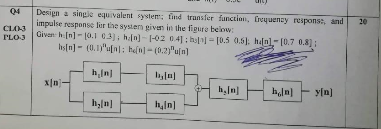 Solved Design a single equivalent system; find transfer | Chegg.com