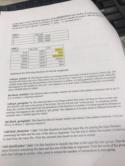 Solved CS 1050 Lab Assignment 11 Fall 2018 FAILURE TO RETURN | Chegg.com