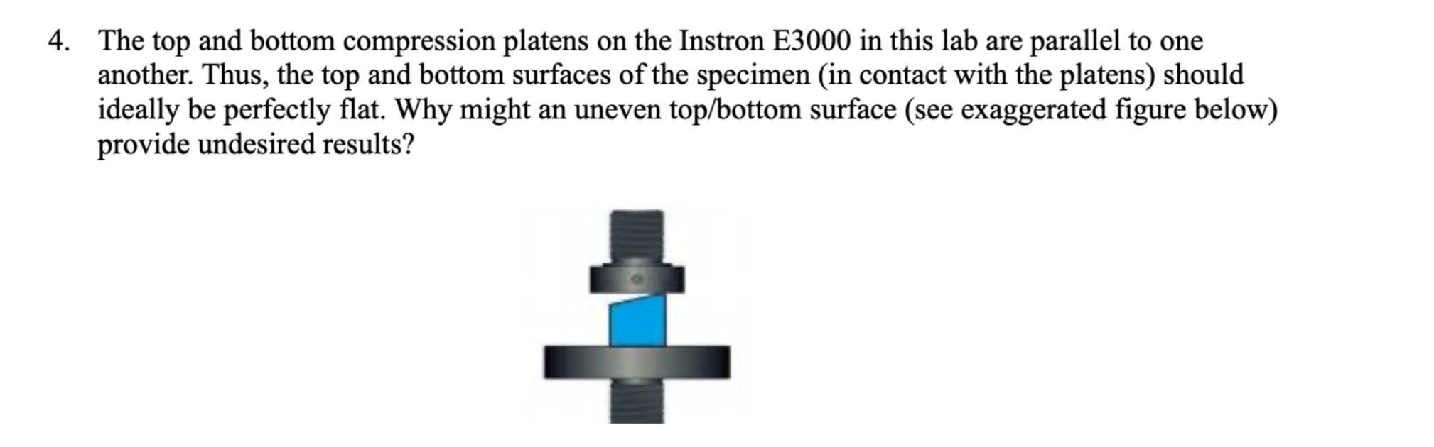 Solved 4. The top and bottom compression platens on the | Chegg.com