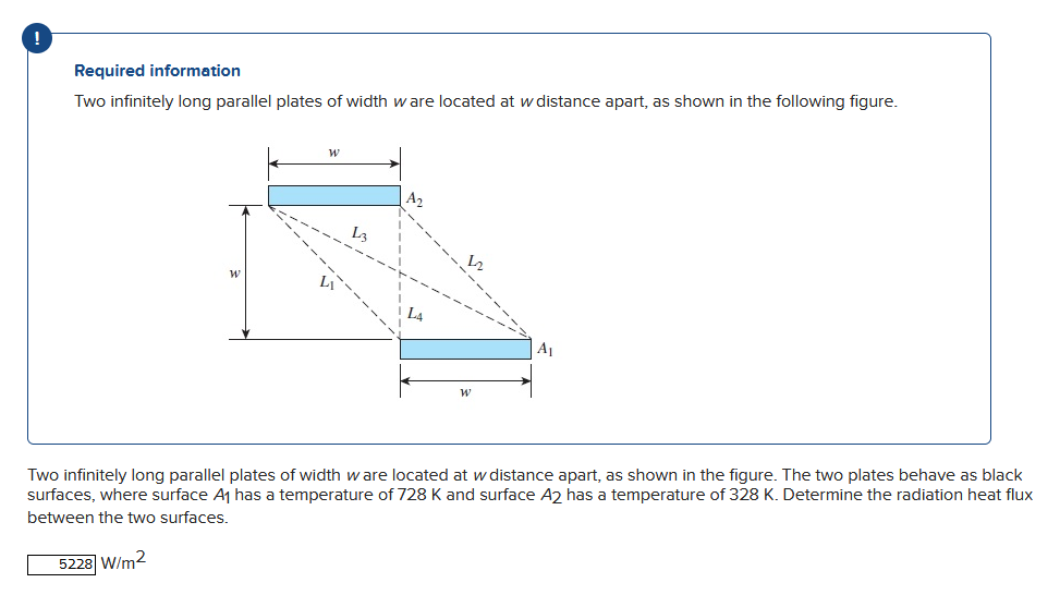 Solved Required information Two infinitely long parallel | Chegg.com