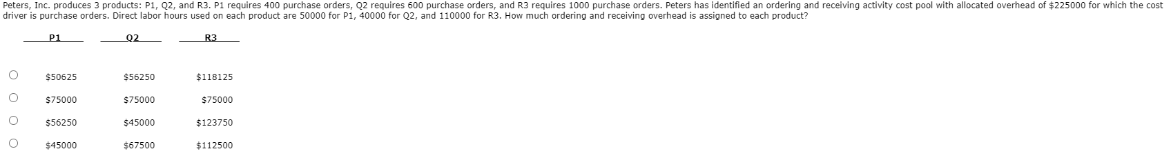 Solved Sunland Industries had the following department | Chegg.com