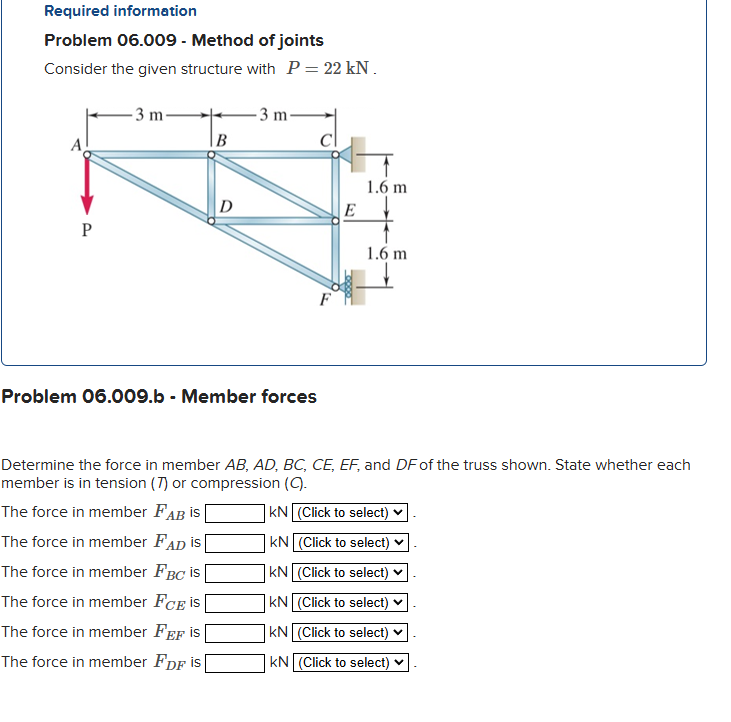 Solved Required informationProblem 06.009 - ﻿Method of | Chegg.com