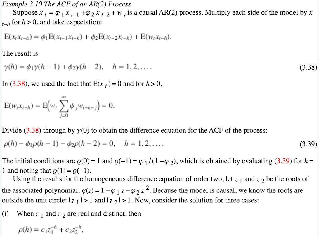 Solved Autocorrelation function of an AR(2) Process (time | Chegg.com