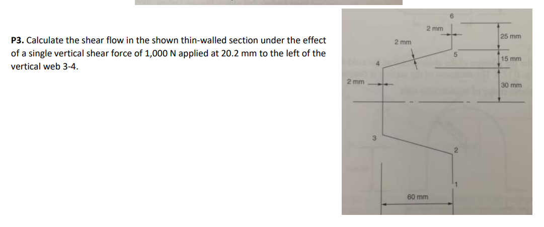Solved P3. Calculate the shear flow in the shown thin-walled | Chegg.com