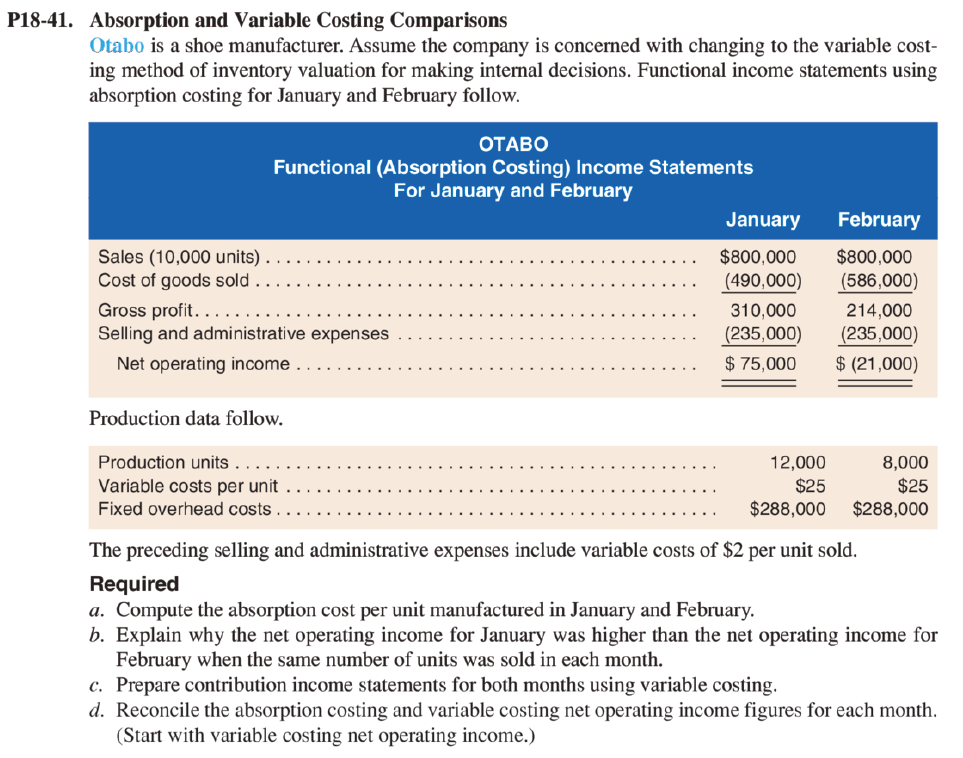 Solved P18-41. Absorption and Variable Costing Comparisons | Chegg.com