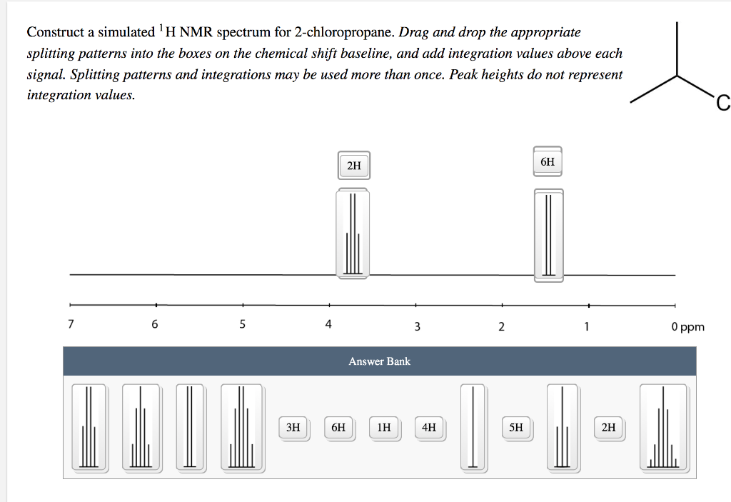 Solved Construct a simulated 'H NMR spectrum for | Chegg.com
