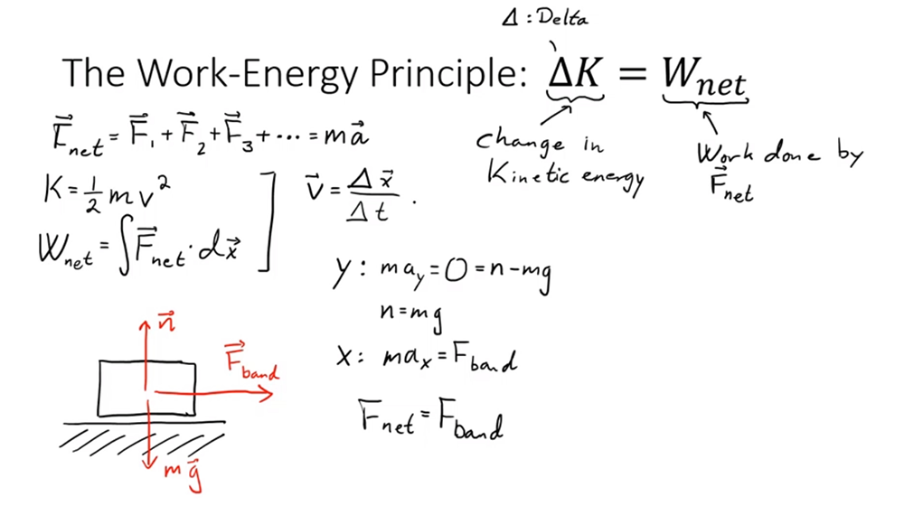 Solved How to find error propagation of uncertainty and how | Chegg.com