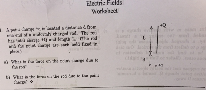 Solved Electric Fields Worksheet . A point charge +q is | Chegg.com