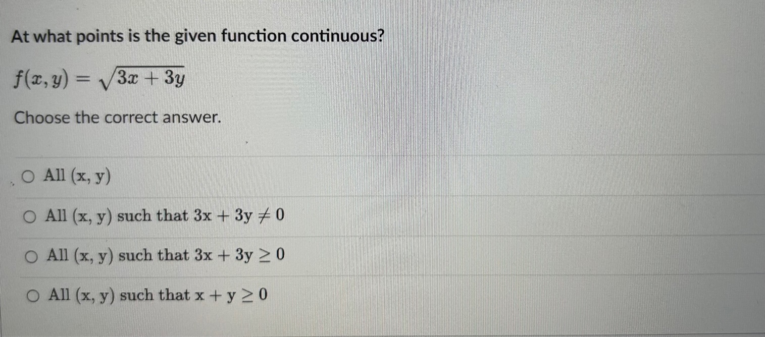 Solved At what points is the given function | Chegg.com