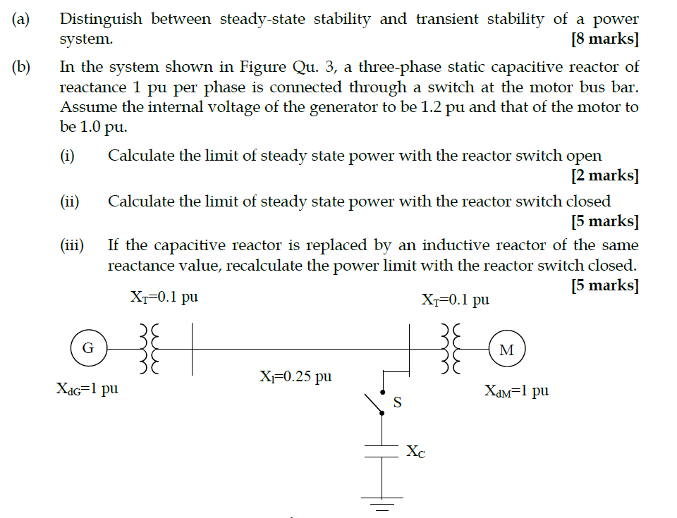 Solved (a) (b) Distinguish between steady-state stability | Chegg.com